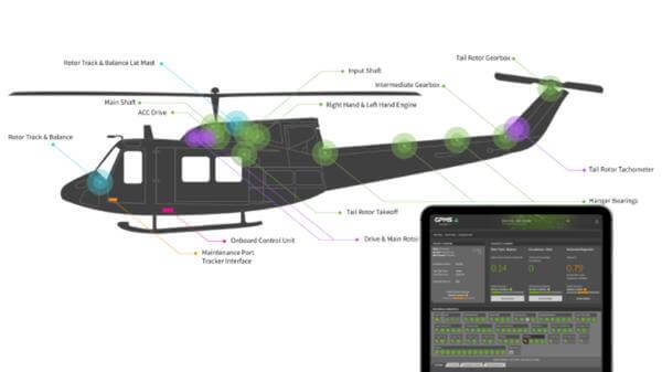 Bell operators gain new HUMS capabilities | AirMed&Rescue